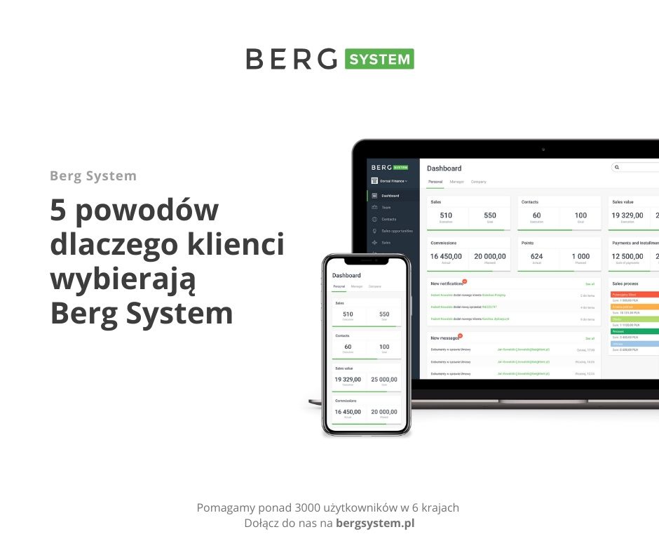 Berg System - 5 powodów dlaczego klienci wybierają nasz system CRM jako ...