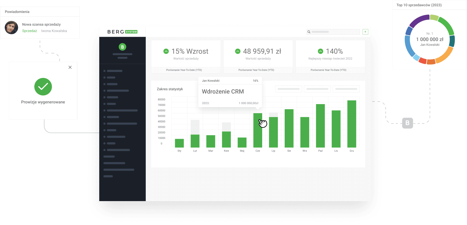 Berg System - program CRM